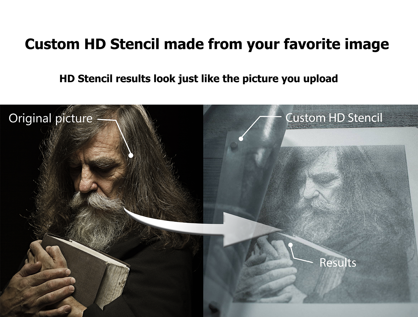 Airbrush HD Stencils - Realistic high detail stencils for airbrushing ...